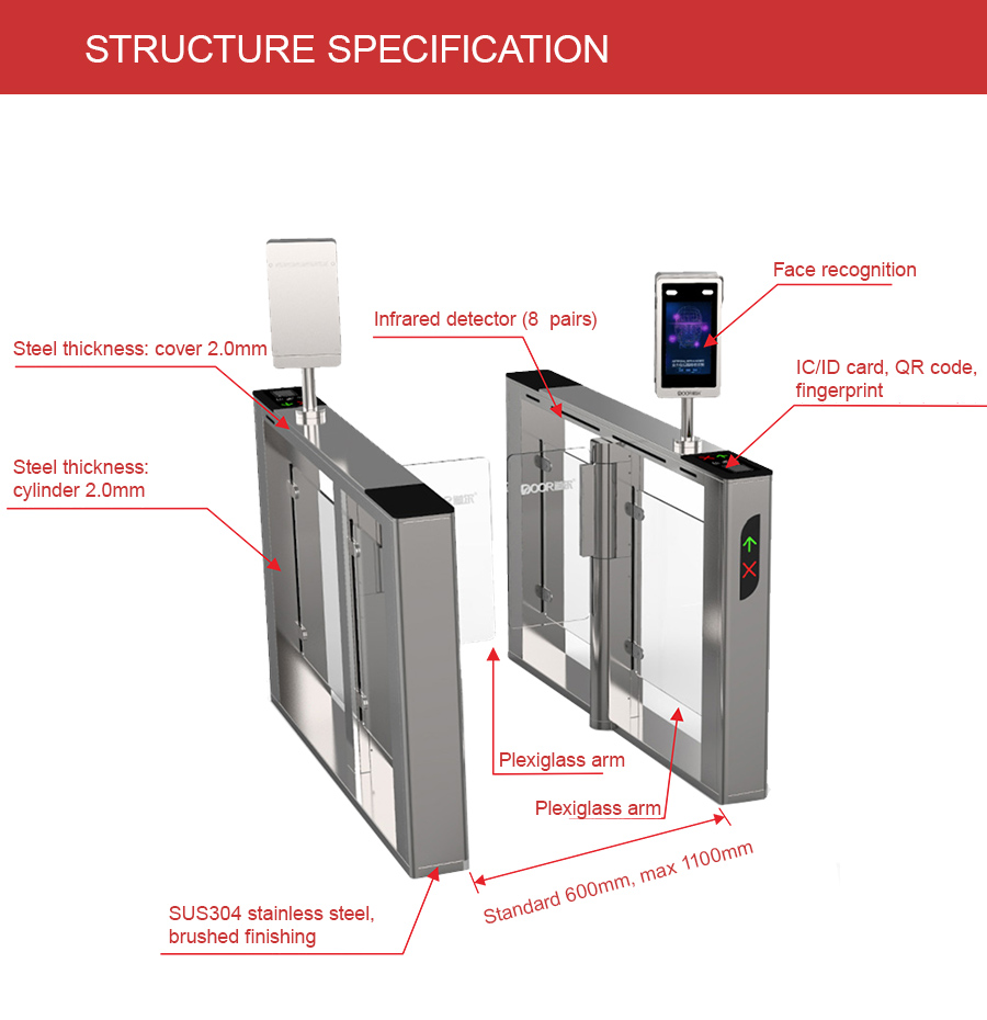 Pedestrian Access Control Speed Gate Turnstile Security Products Dry ...