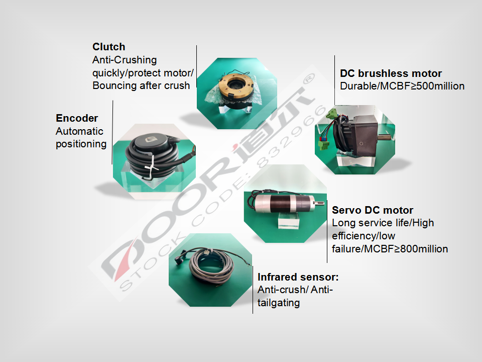 Entrance And Exit System Office Automaic One Way Optical Turnstile Gate ...